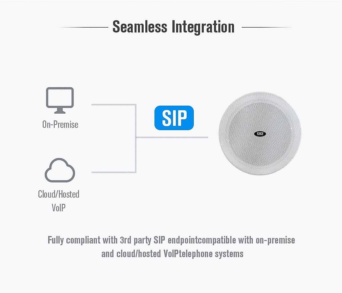 SIP 4G IP Network PA System Guangzhou Lingyin Electronic Co., Ltd
