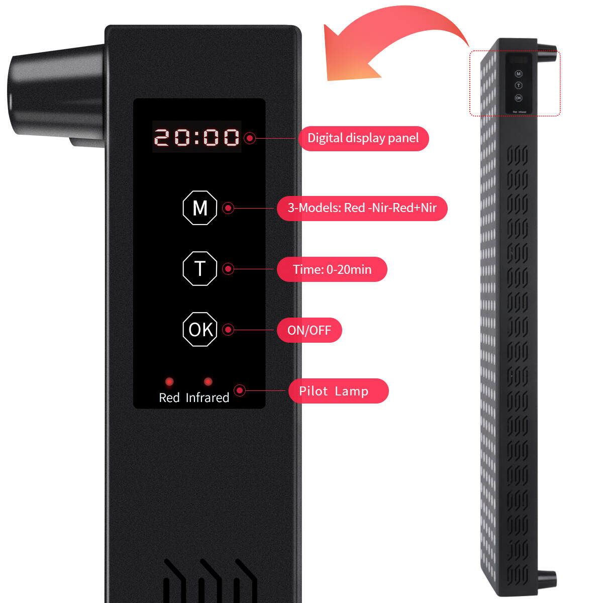 FDA Approved Infrared Light Therapy Devices