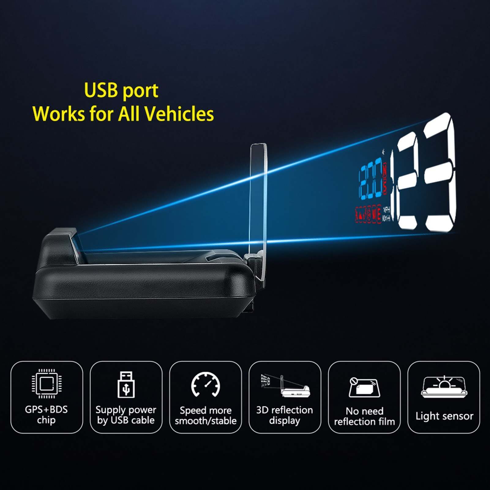 Vehicle Car HUD Display, HUD Head Up Display High Definition ...