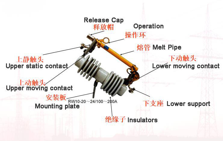 The role and structure of the drop fuse
