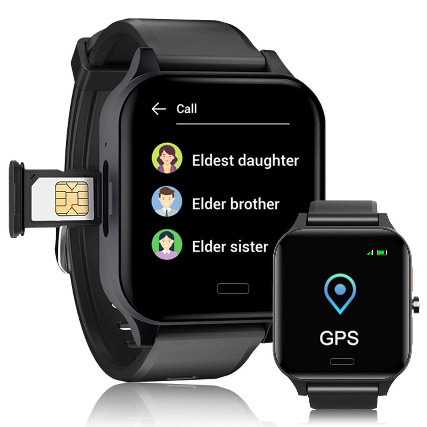 2024 New SOS Health Elder 4g Elder Care Smartwatch Supported Sim Card ...