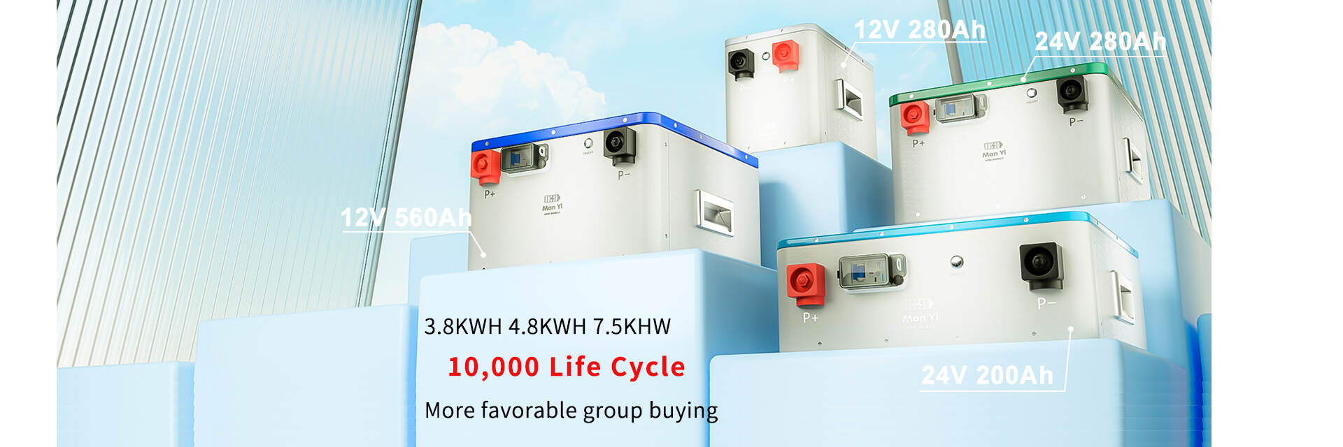 LiFePo4 Battery Pack Shenzhen Manyi New Energy Co., Ltd.