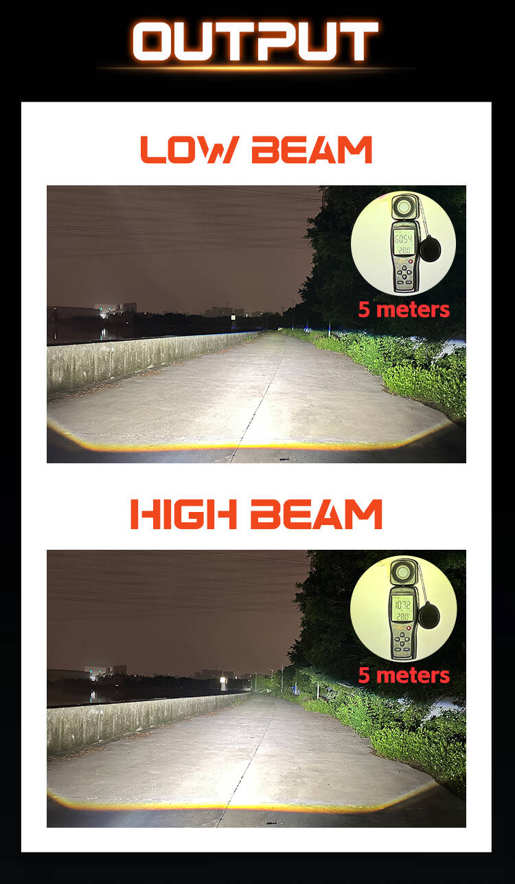Prism Bi-led lens: A new generation of optical systems that illuminate ...