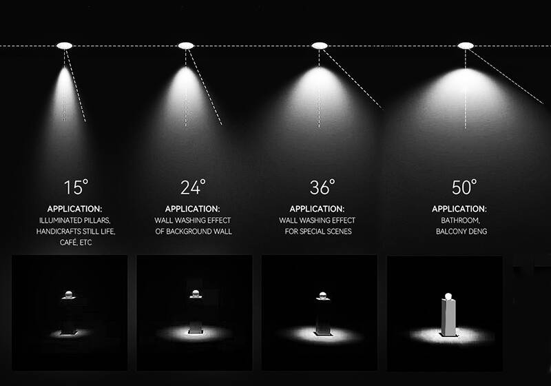 How to Choose the Right Beam Angle for Your Home Lighting