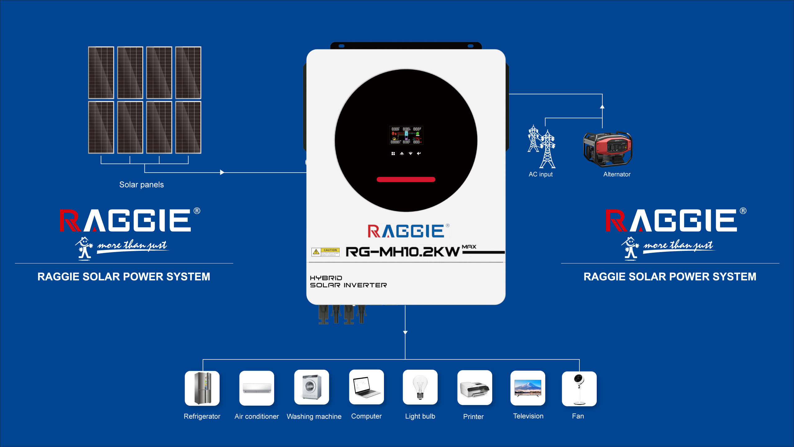 RAGGIE 10KW hybrdid solar inverter 10.2KW Hybrid Solar Inverter DC 48V ...