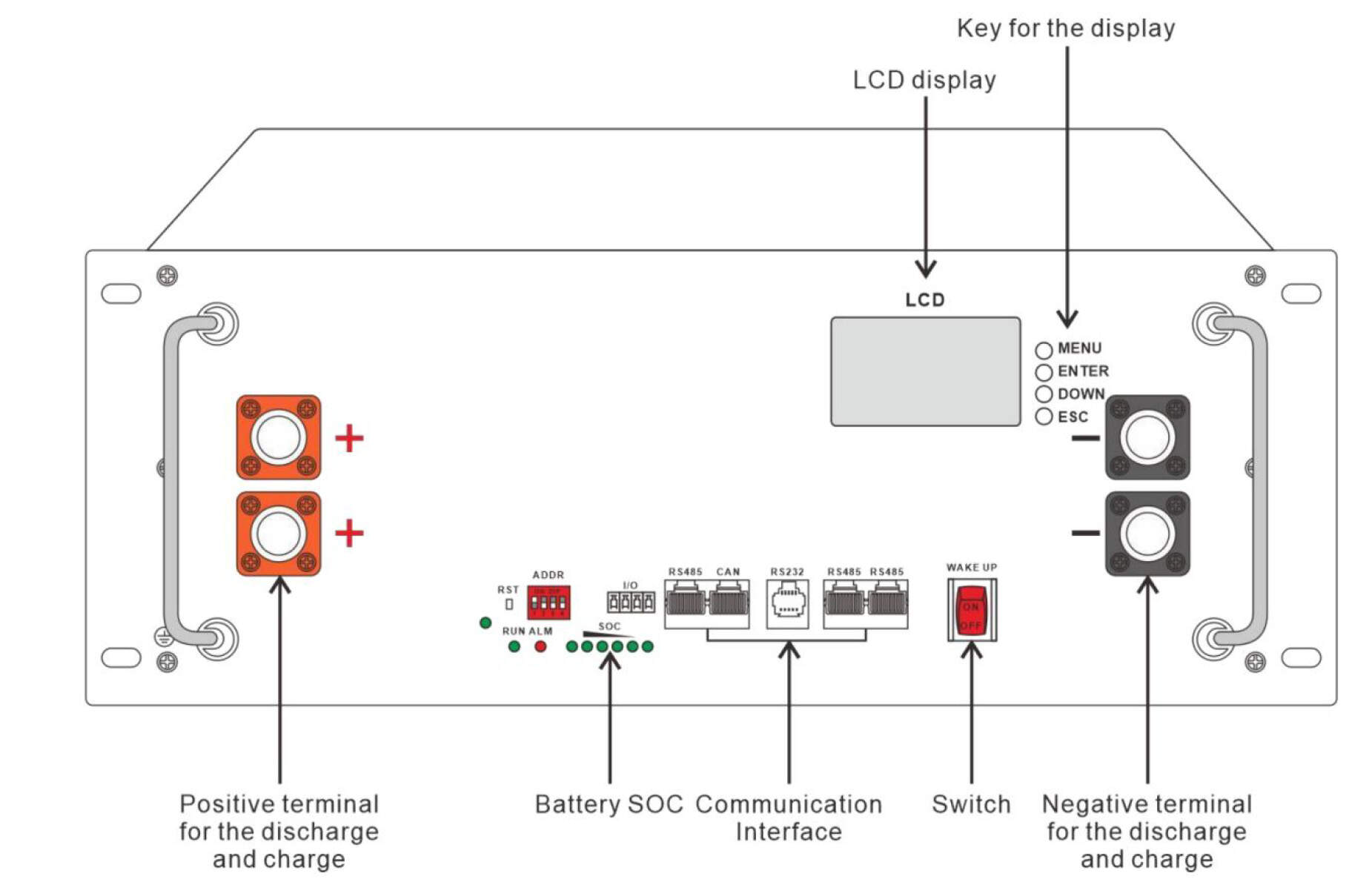 RAGGIE EVE lithium battery 15KWH 300AH solar energy storage lithium ...