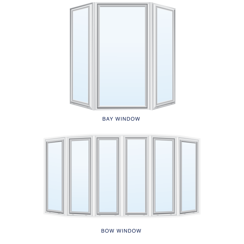 Aluminum Bay And Bow Window Manufacturer