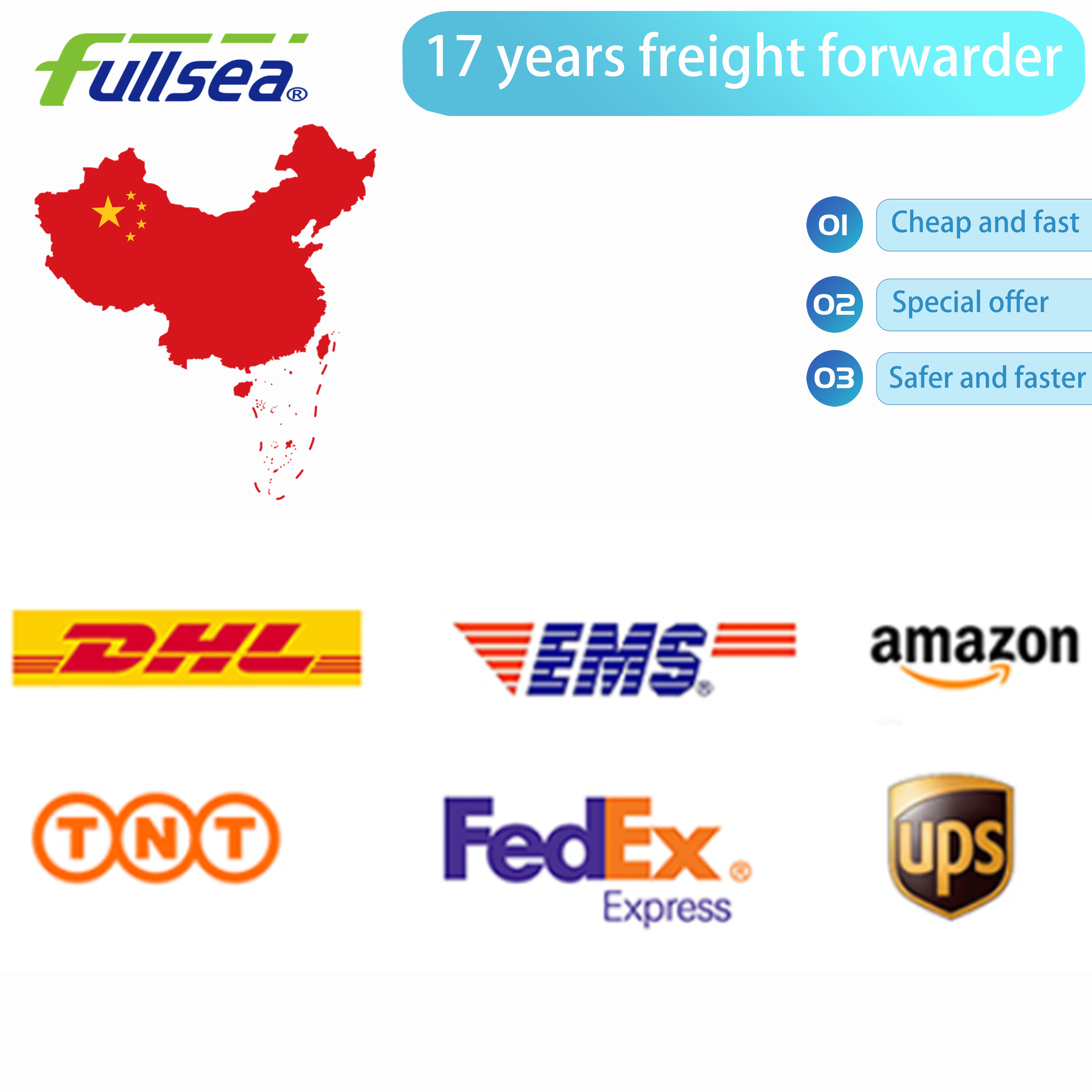 The Future of Global Logistics: Trends, Challenges, and Innovations