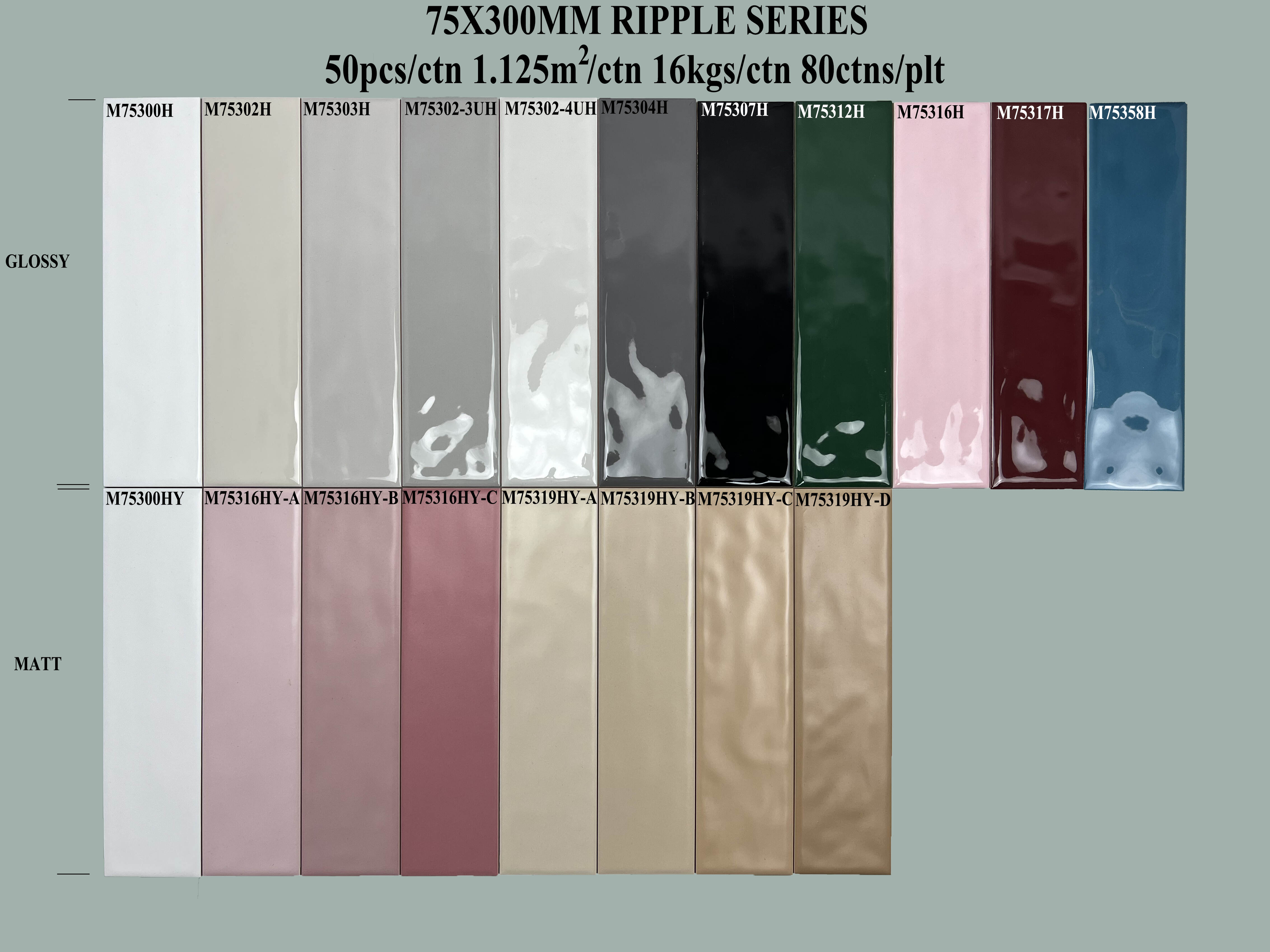 Ripple Wall Tiles | MEDICI