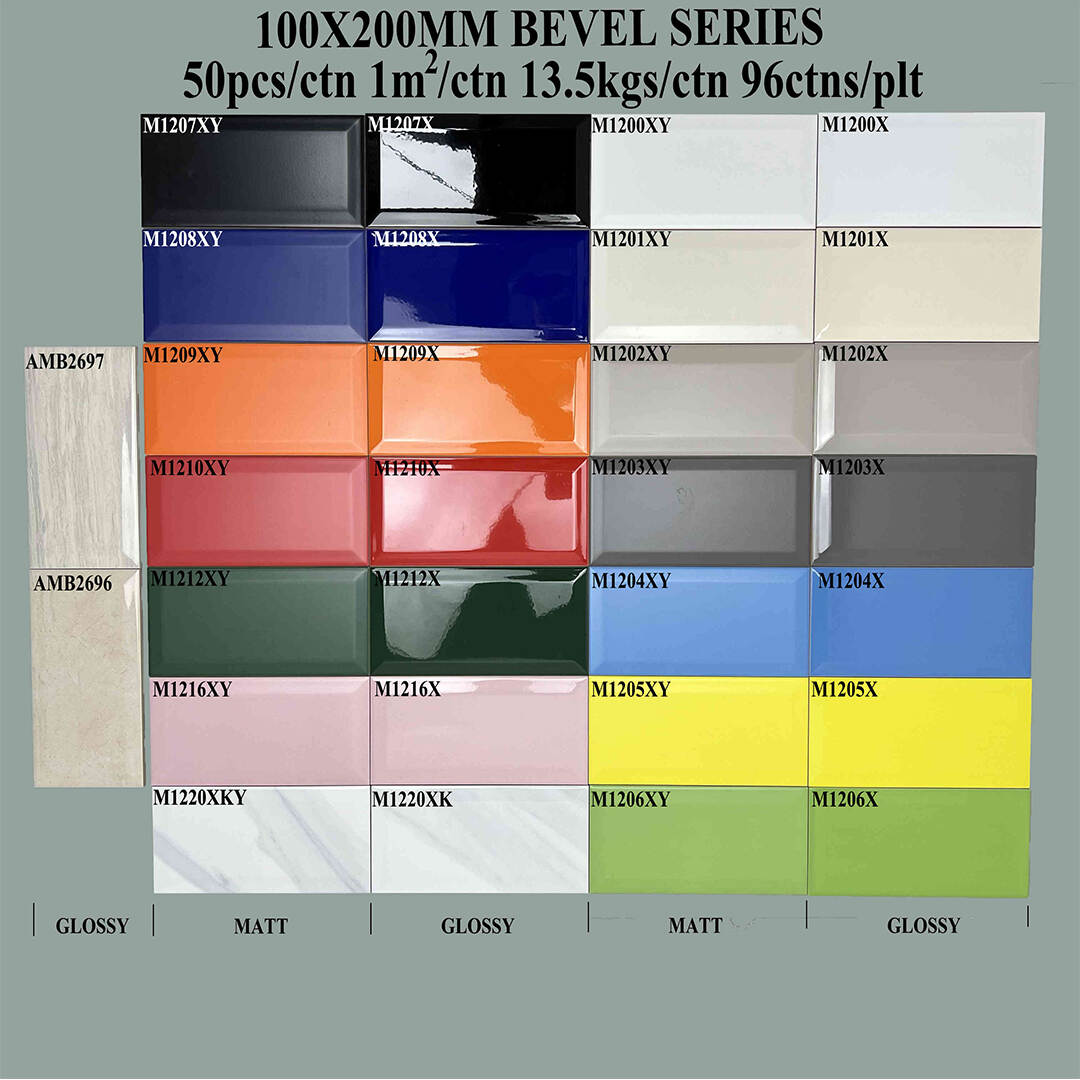 Beveled Edge Tile | MEDICI