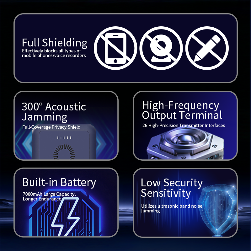 Anti-Recording Device