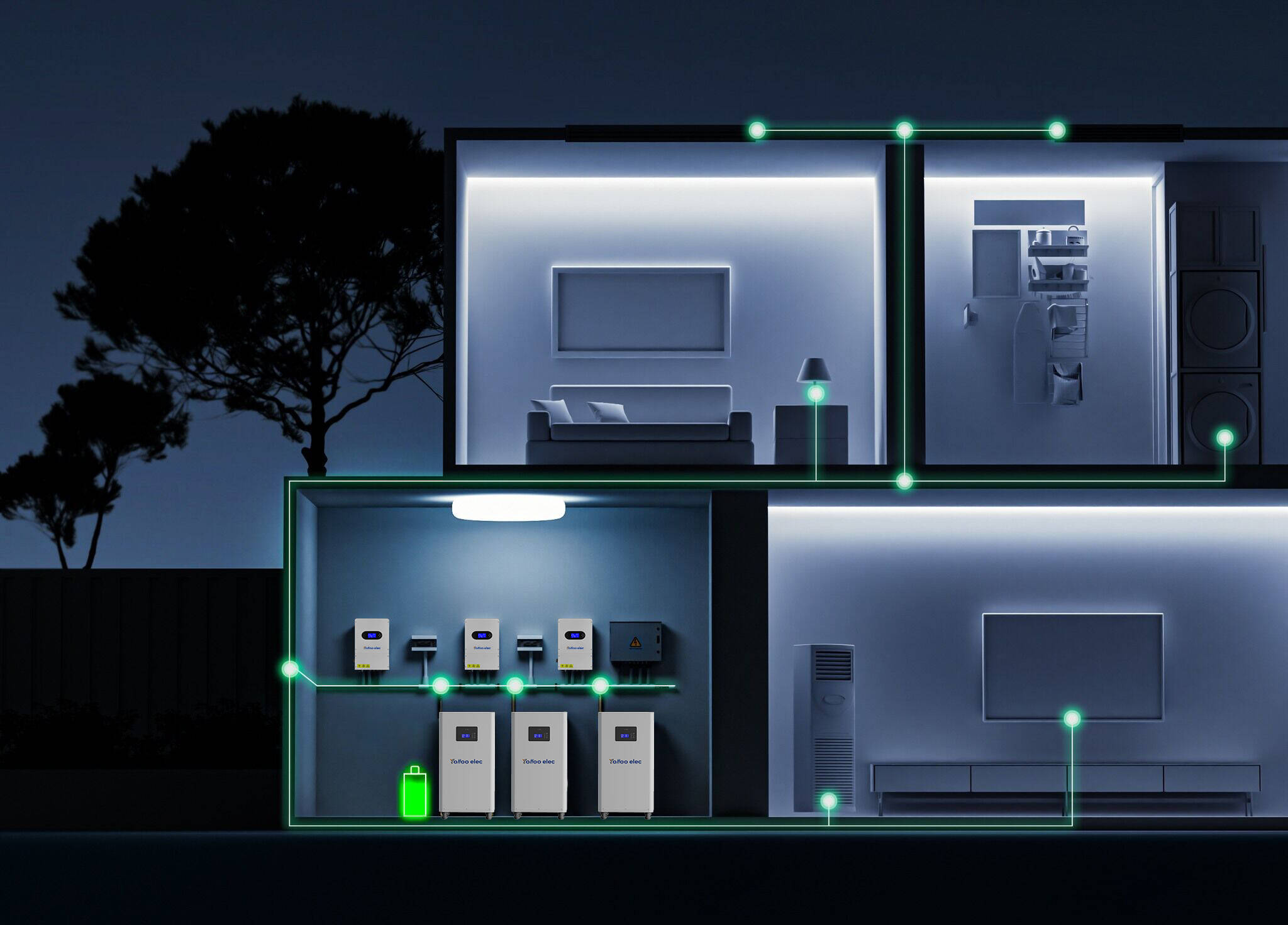 Modular Parallel Expansion for Energy Storage | Yohoo Elec Residential & Commercial Solutions