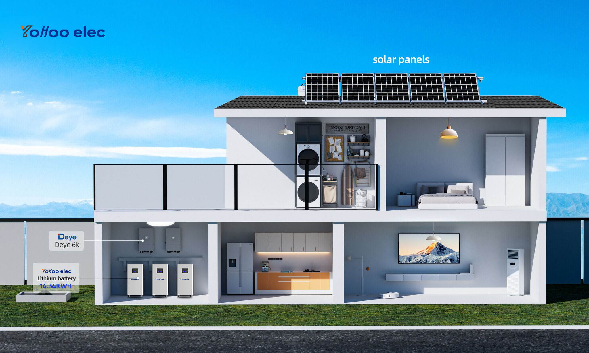 Solar + Storage: How Yohoo Elec Empowers Smarter, Greener Home Energy
