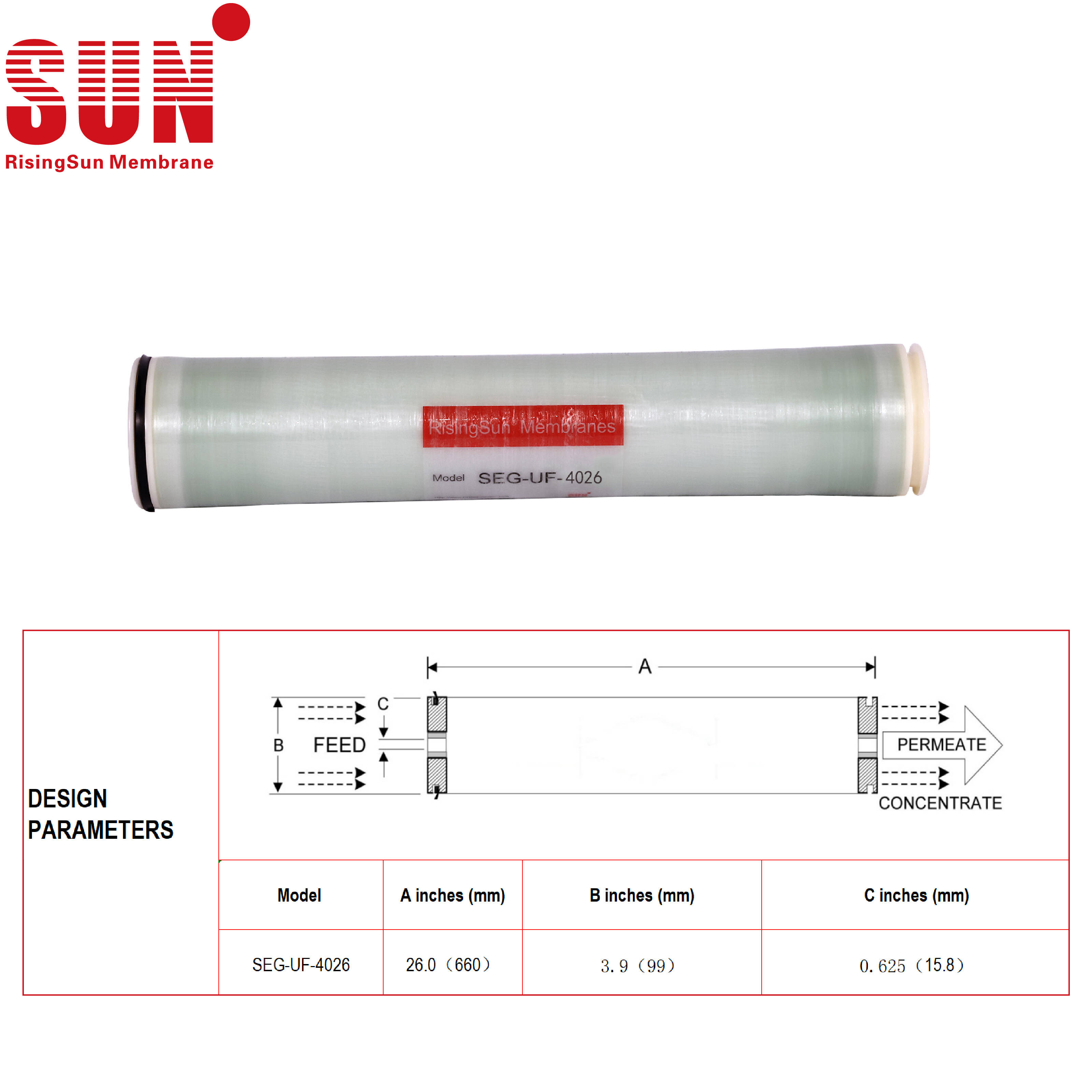 High-Efficiency 4026 UF Membrane Element for E-Coat Paint Recovery ...