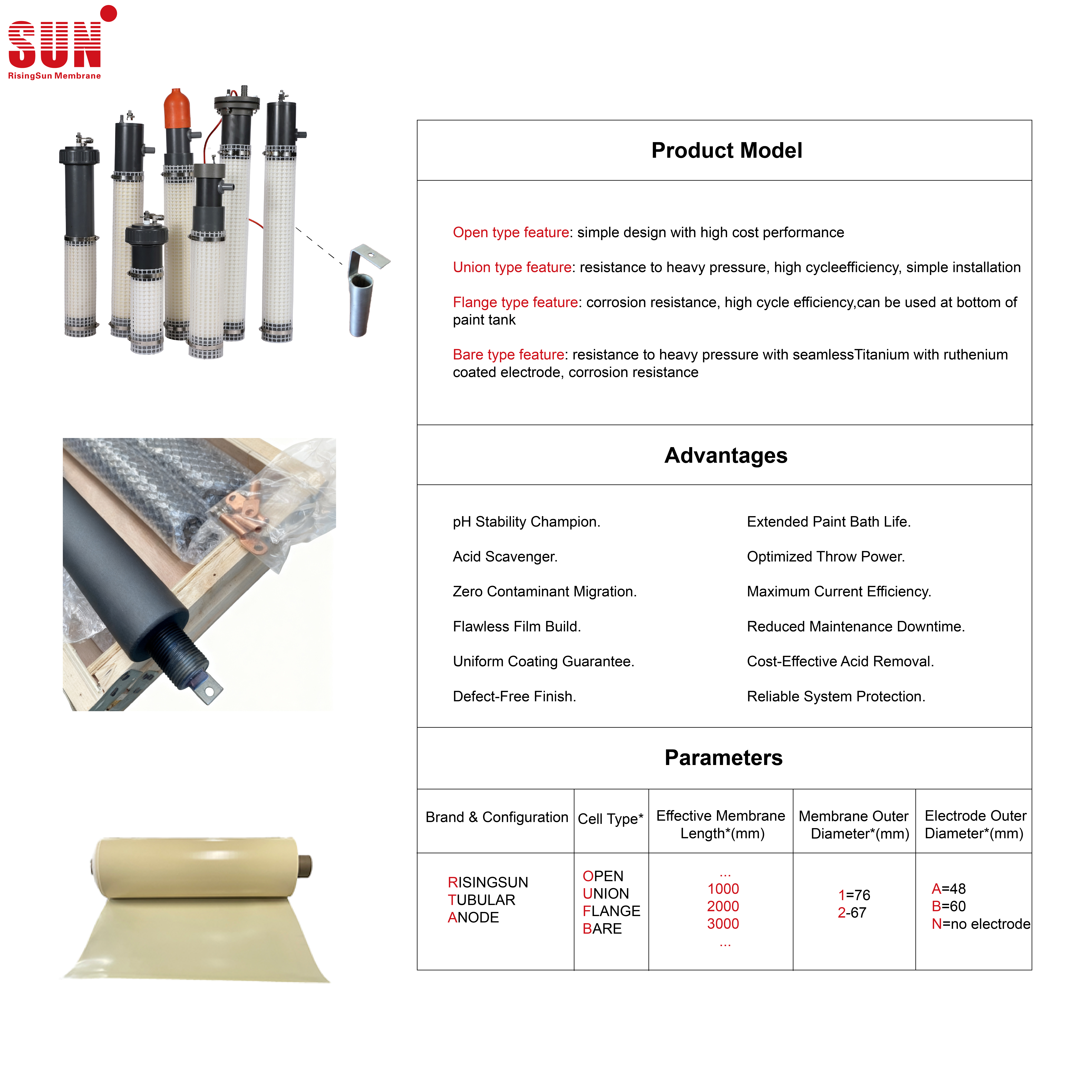 RTAU-1500-1A Tubular Anode Cell for Cathodic Electrocoating | SS316L ...
