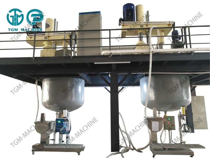 Setting Up a Silicone Oil Production Line: Key Processes and Equipment ...