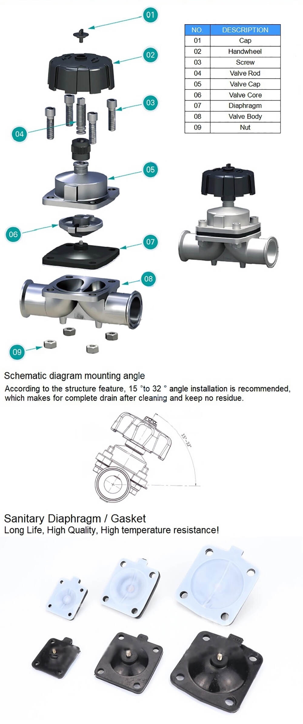 Stainless Steel Sanitary Diaphragm Valve