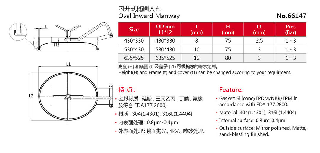Sanitary Inward Elliptical Manway Manhole