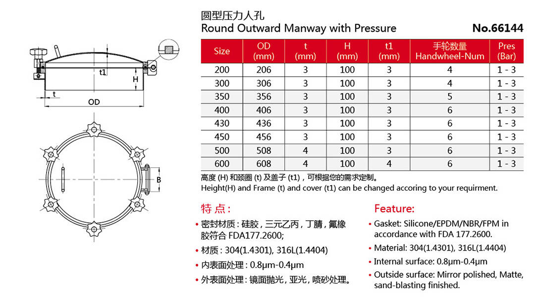 Stainless Steel Pressure Manway Manhole Cover